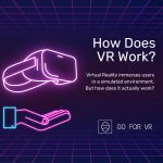 How Does VR Work? 2025 Complete Guide